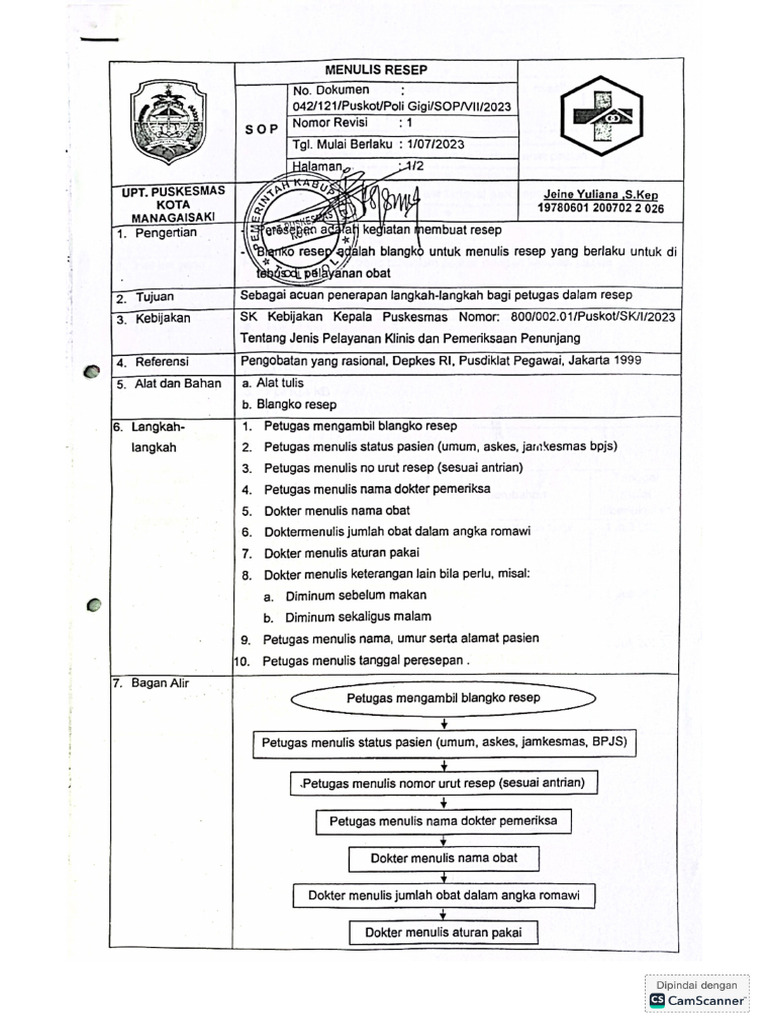 Menulis Resep | PDF
