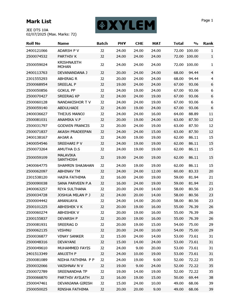 Jee DTS 10a J2 02-07-2025 | PDF