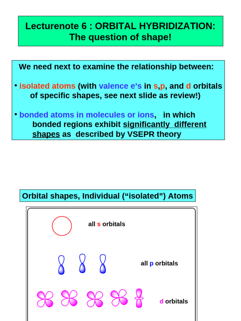 Lecturenote 6: ORBITAL HYBRIDIZATION: The Question of Shape! | PDF ...