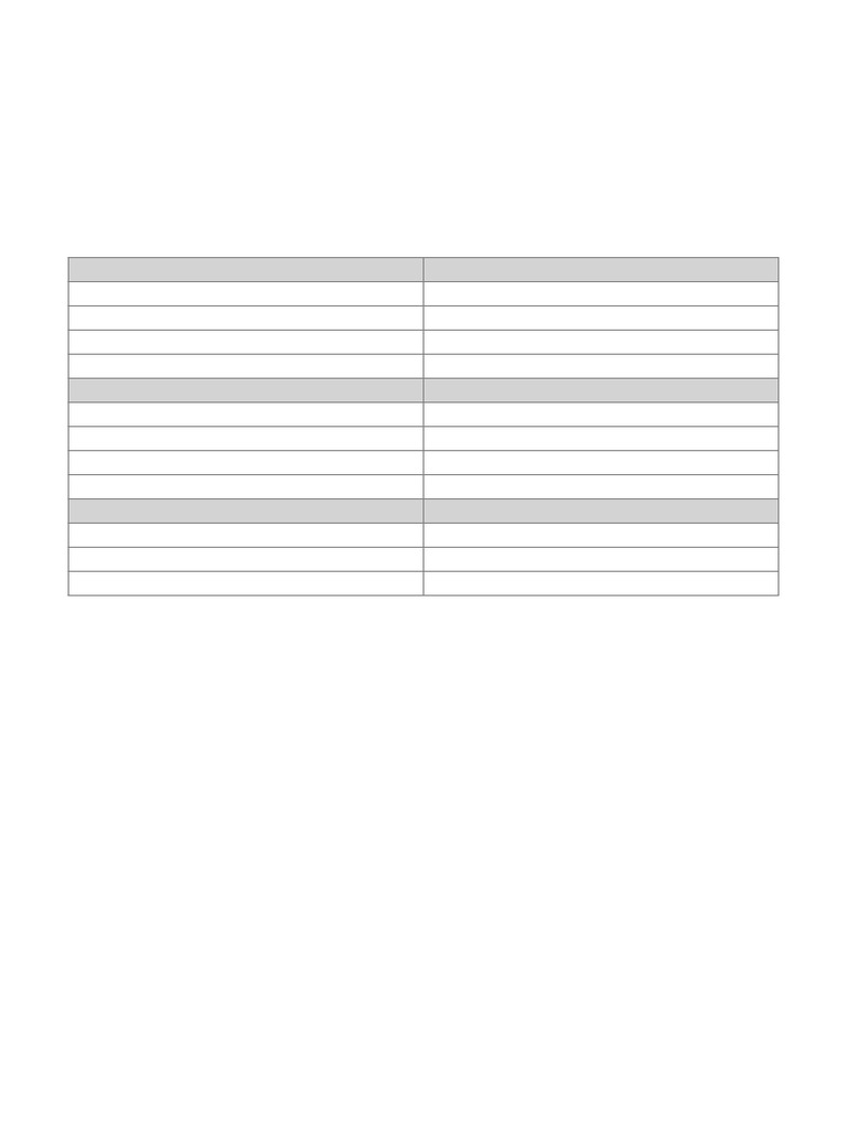 Jane Eyre Settings MindMap Worksheet | PDF