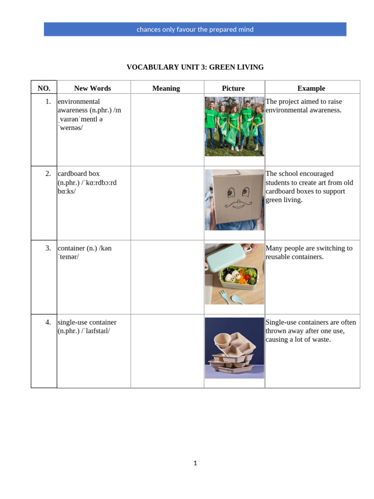 Unit 3 Vocabulary- Green Living | PDF | Waste | Compost
