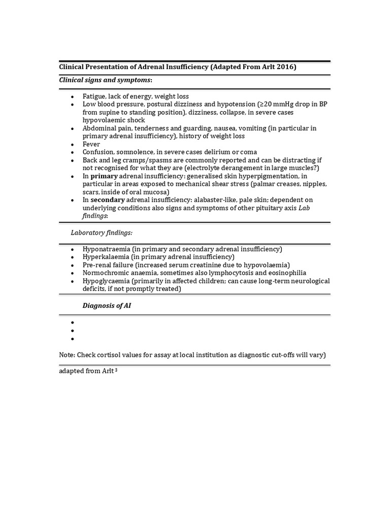 Clinical Presentation of Adrenal Insufficiency (Clinical Medicine Appendix) | PDF