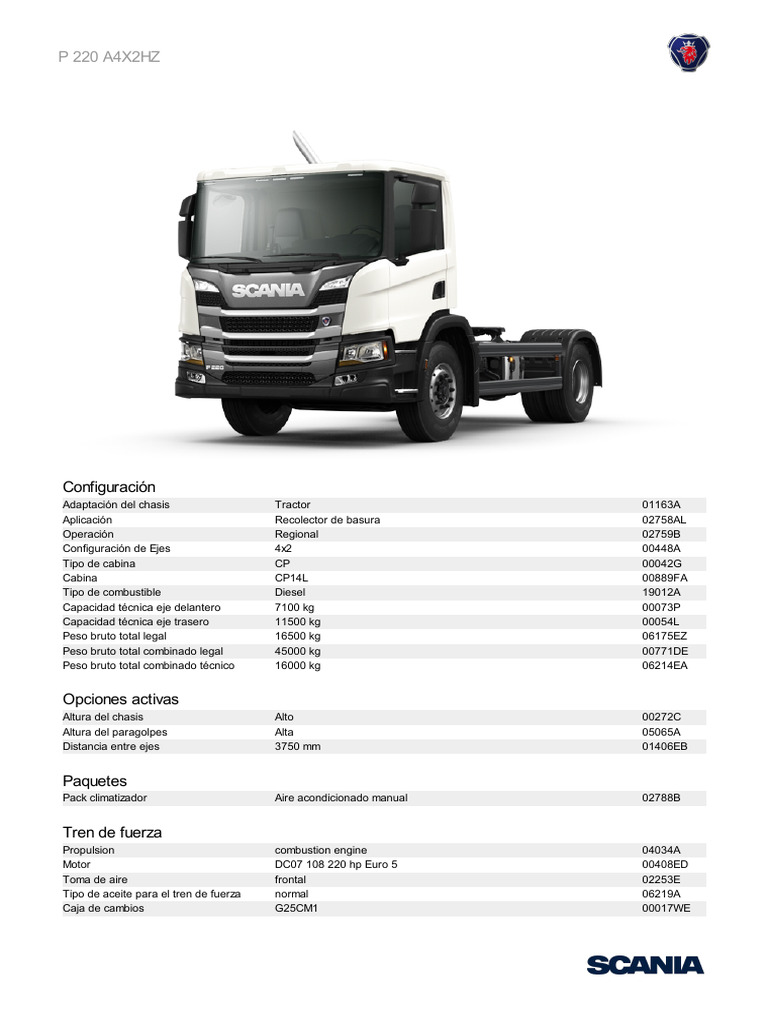 Scania P220 A4x2HZ | PDF | Eje | Camión