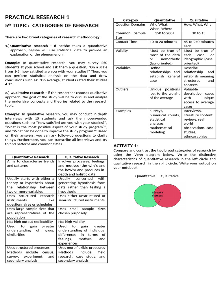 Practical Research 1: 5 Topic: Categories of Research | PDF ...