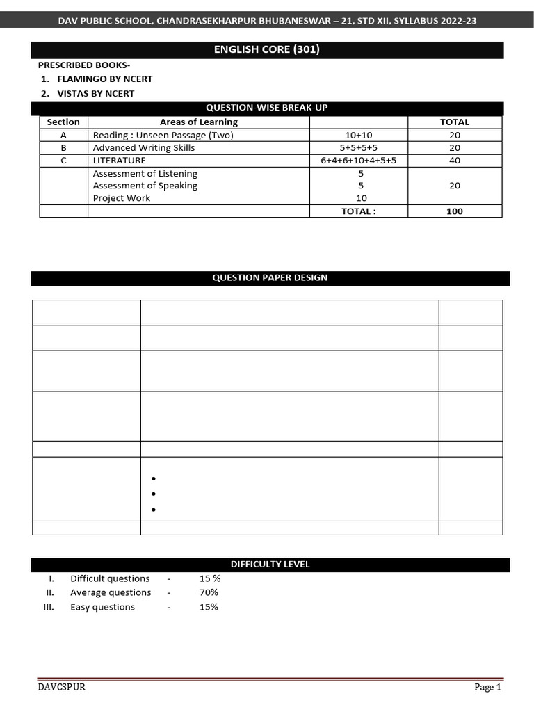 DAV Public School XII English Syllabus 2022-23 | PDF | Matrix ...