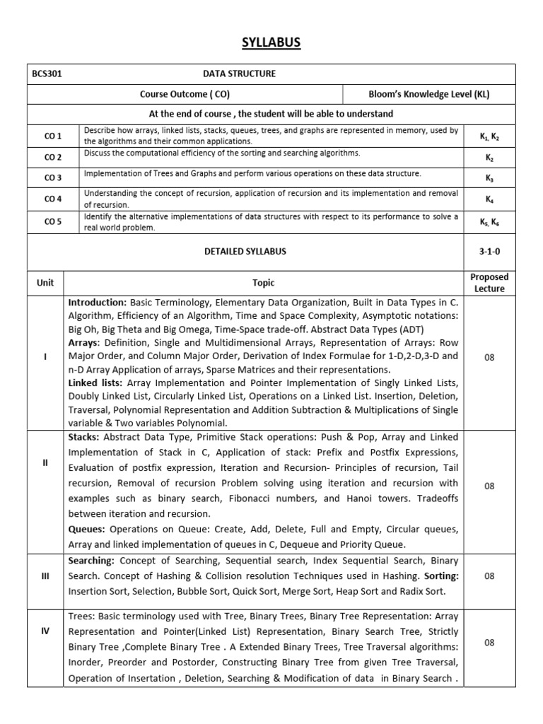 II - Year - III - Semester - BCS301 - Data Structure | PDF | Queue (Abstract Data Type ...