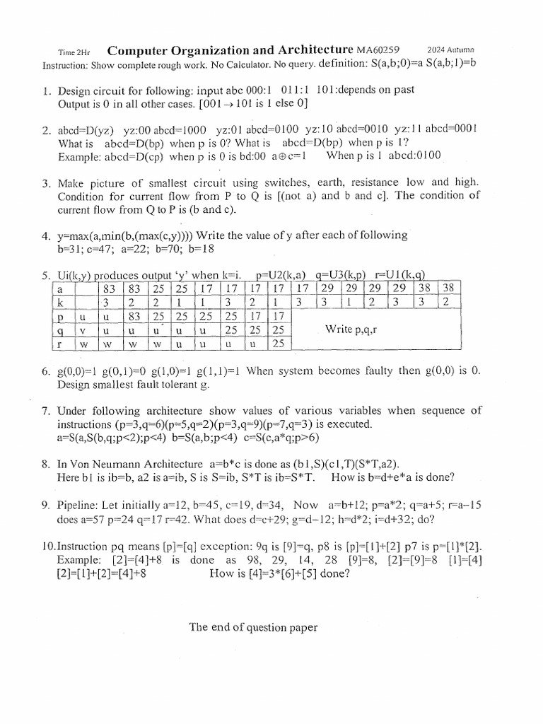 11586 2024 Mid-Autumn Mathematics MA60259 Computer Organization and ...