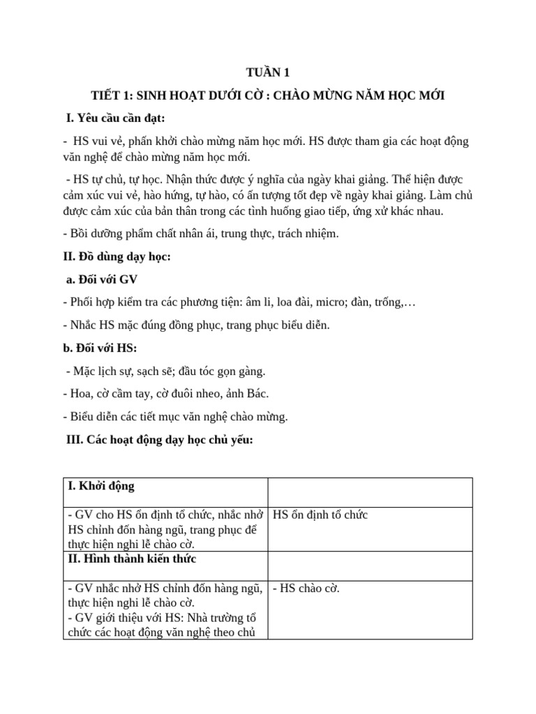shdc lop 3 | PDF
