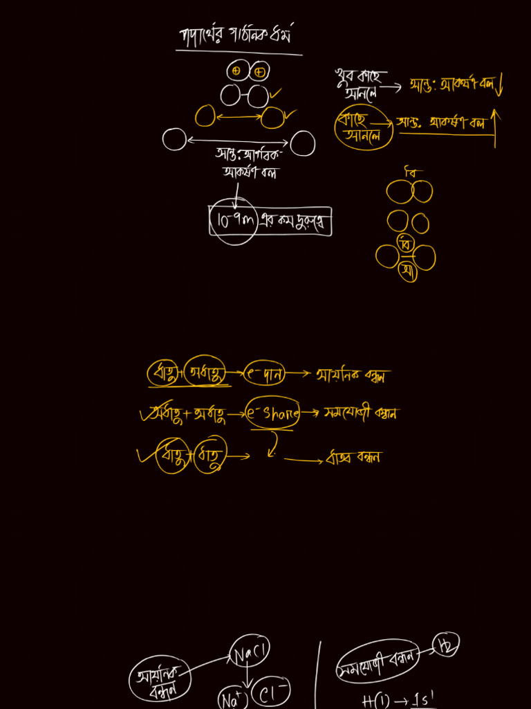 P1 C7 Note | PDF