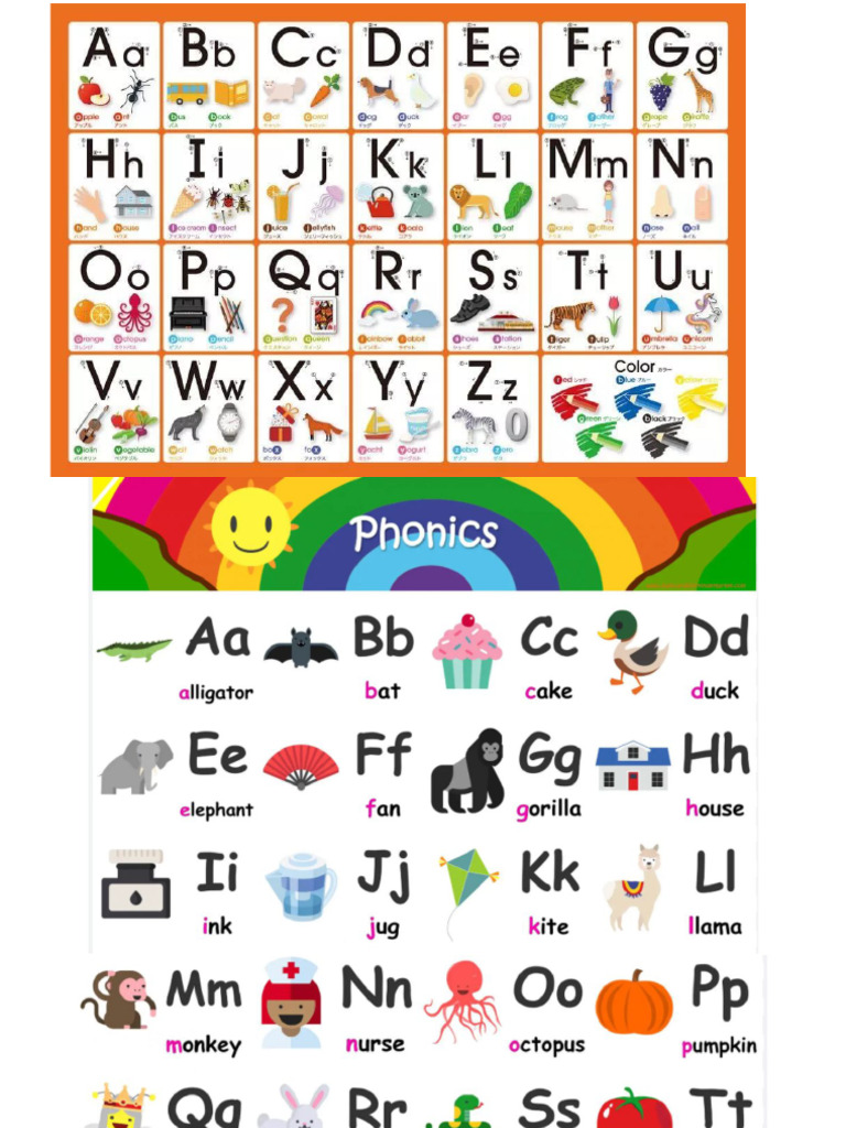 A Z Alphabet | PDF