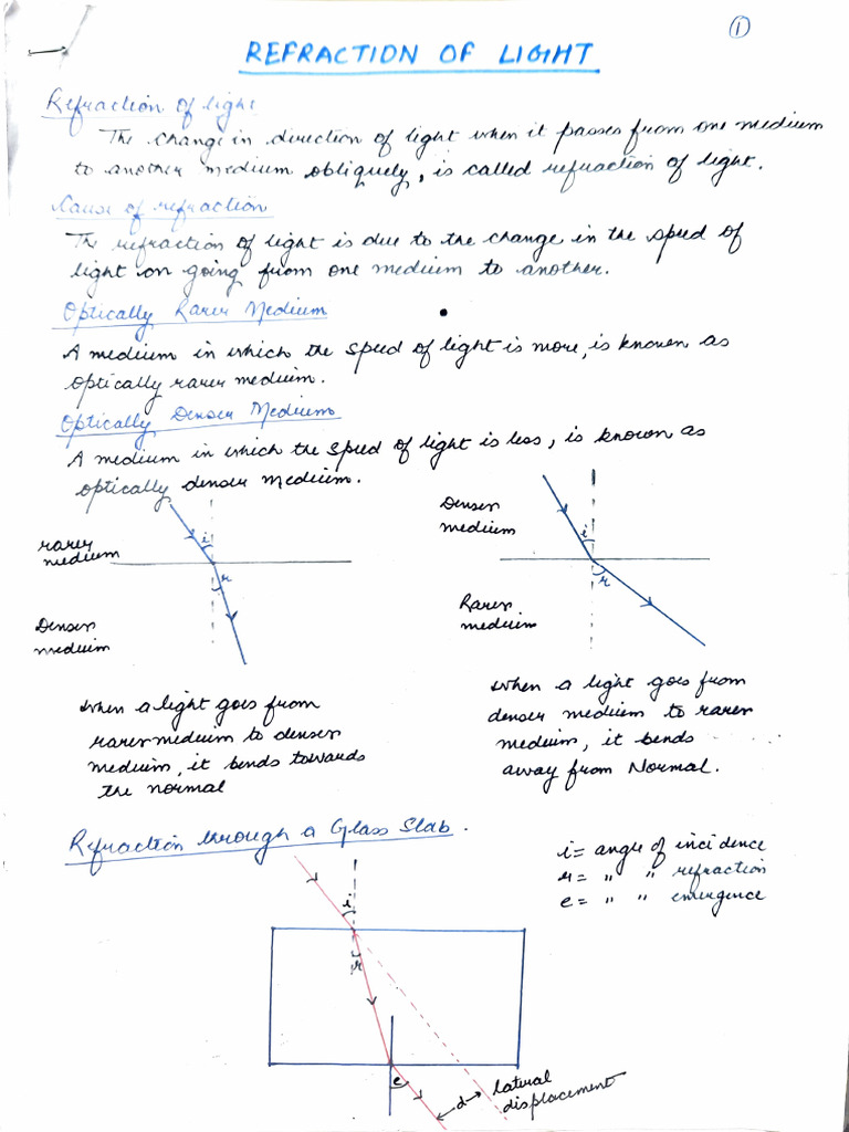 Understanding Light Refraction and Lenses | PDF