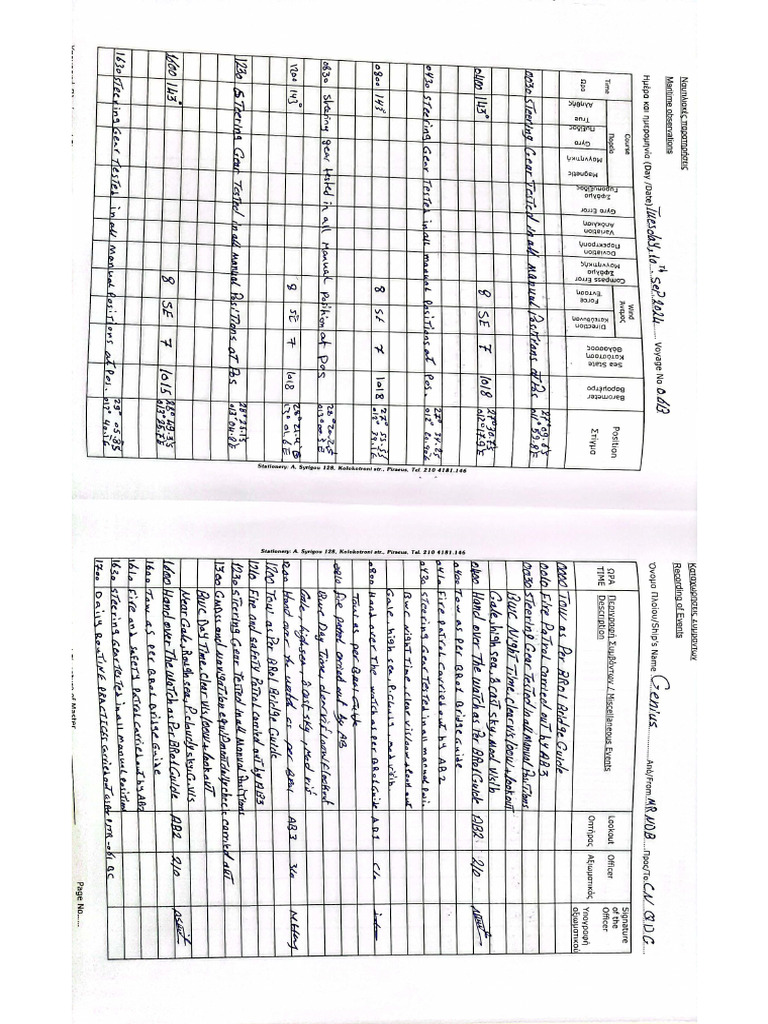 Log Entries Example | PDF