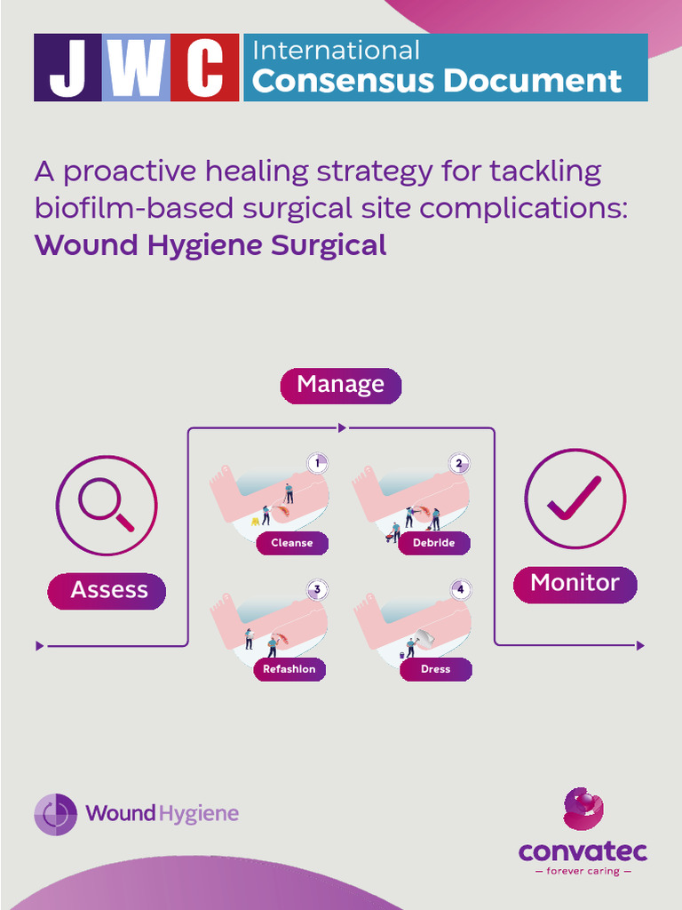 SSI Consensus | PDF | Wound | Biofilm