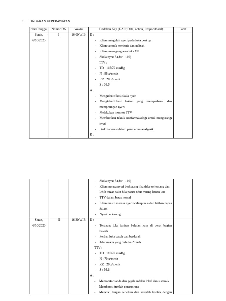Tindakan Keperawatan Pasca Operasi Luka | PDF