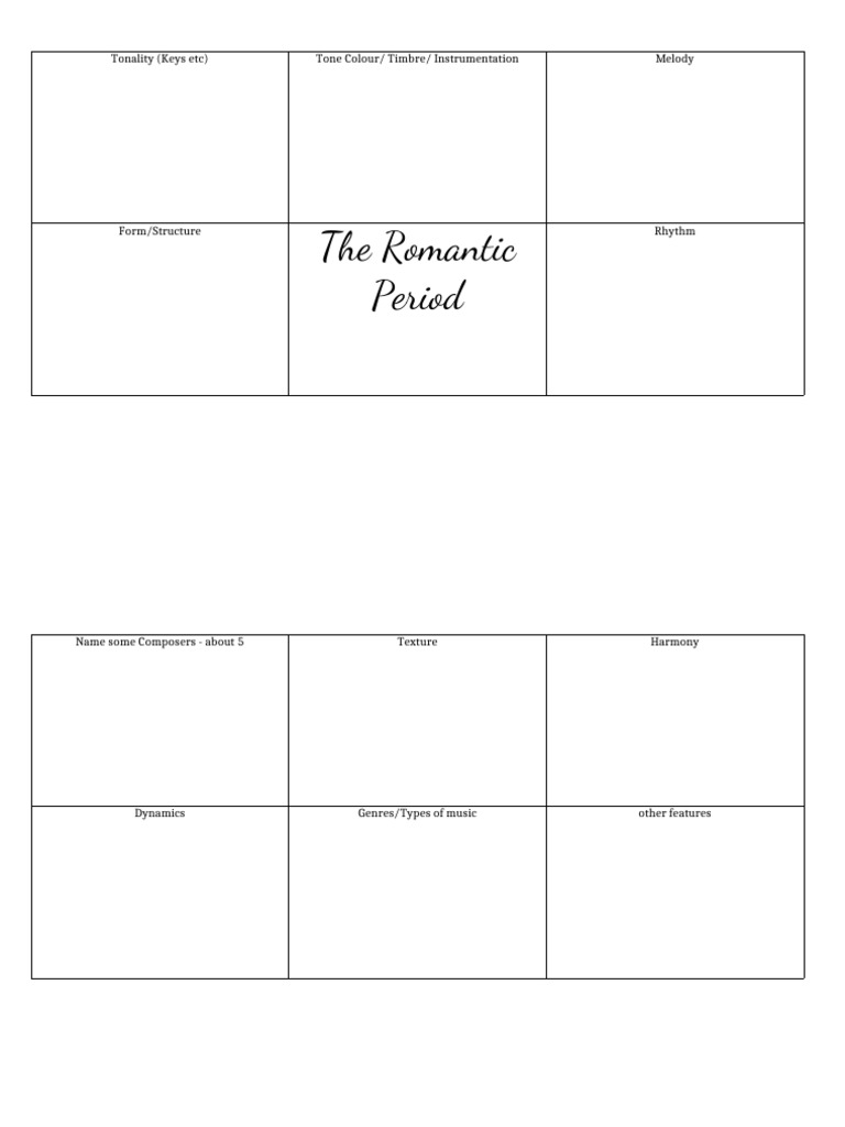 Devon LIN - Romantic Introduction Table.. | PDF