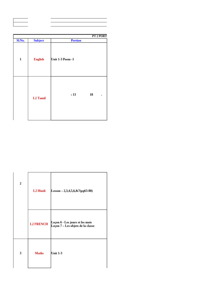 PT-2 PP For Grade 1xlsx | PDF