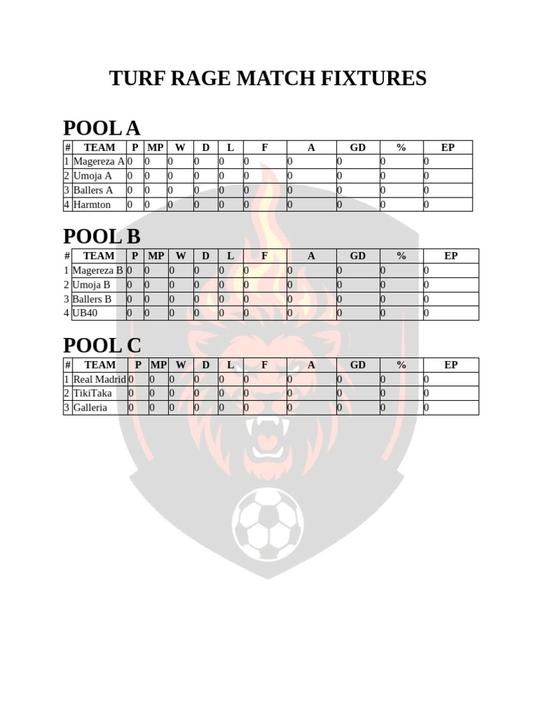 Turf Rage Match Fixtures | PDF