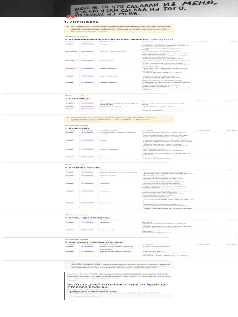 FireShot Capture 012 - 1. Личность - [Stupendous-drip-07c.notion.site ...