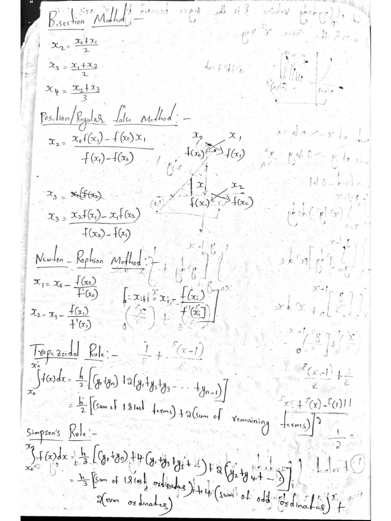 Maths Unit1&2 Formulas | PDF