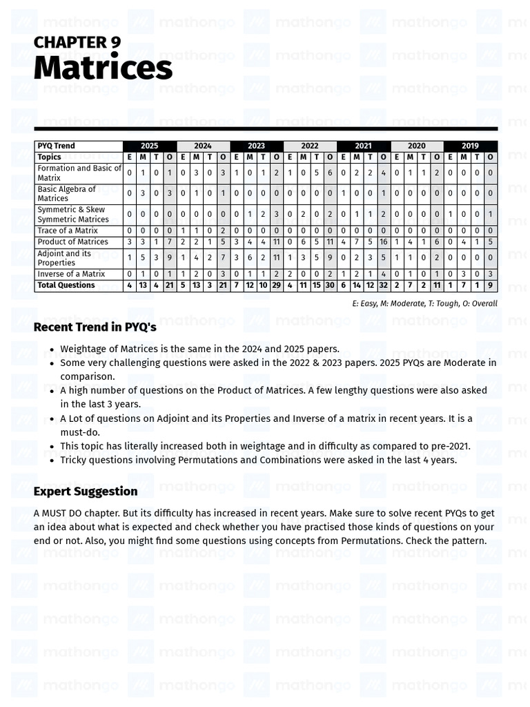 PYQ Book - Mathematics - (JEE Main 2019 - 2025) - MathonGo-74-109 | PDF | Matrix (Mathematics ...