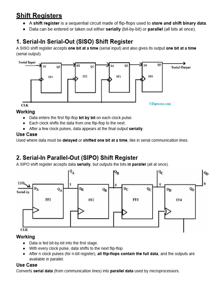 unit 3 | PDF | Electrical Circuits | Electronic Design