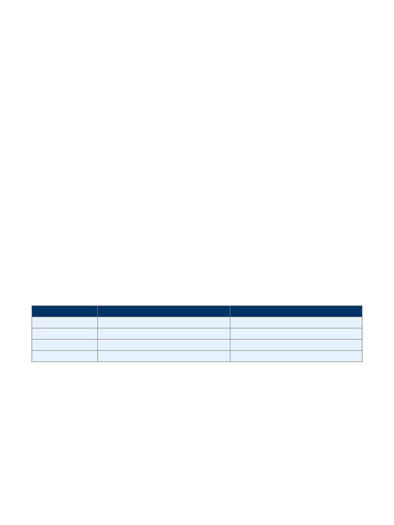 Blue Light Emission Seminar Detailed Updated | PDF