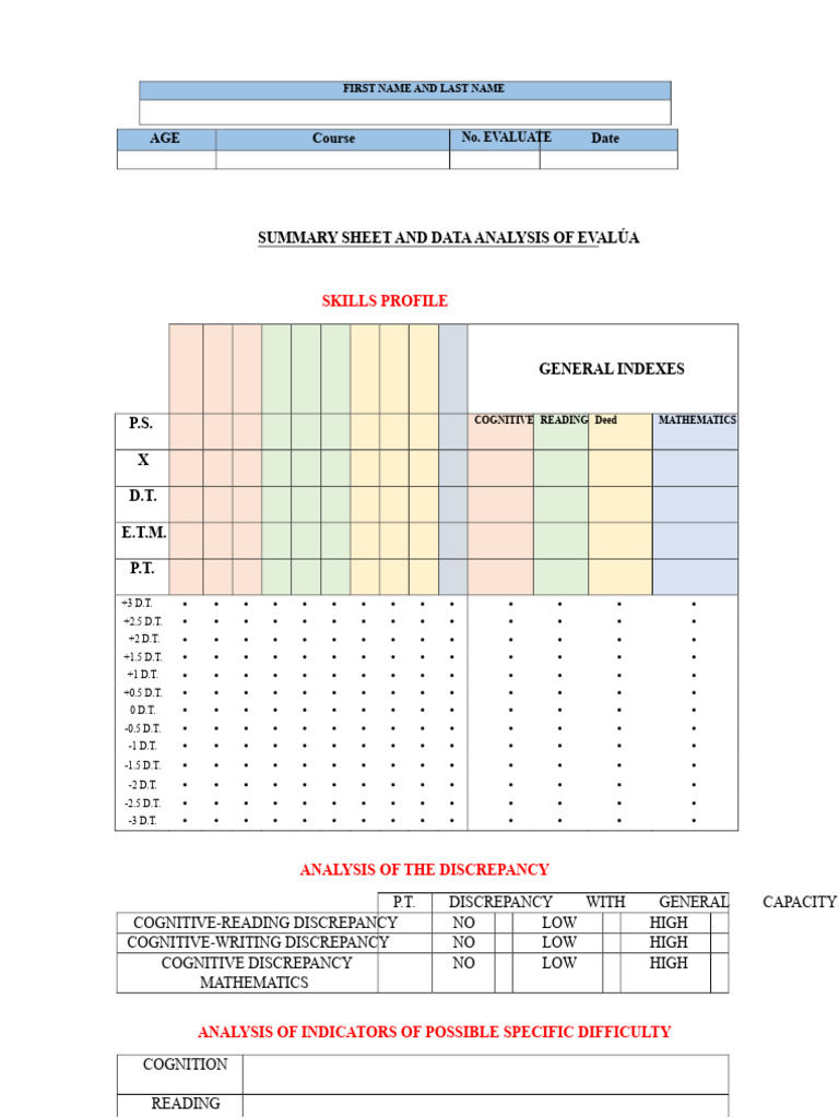 Summary and Data Analysis Sheet EVALUA | PDF