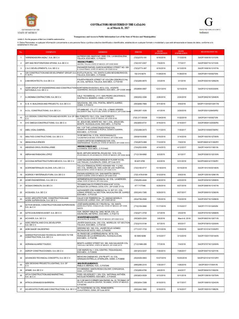 contractors-template.xls | PDF | Mexico City | Mexico