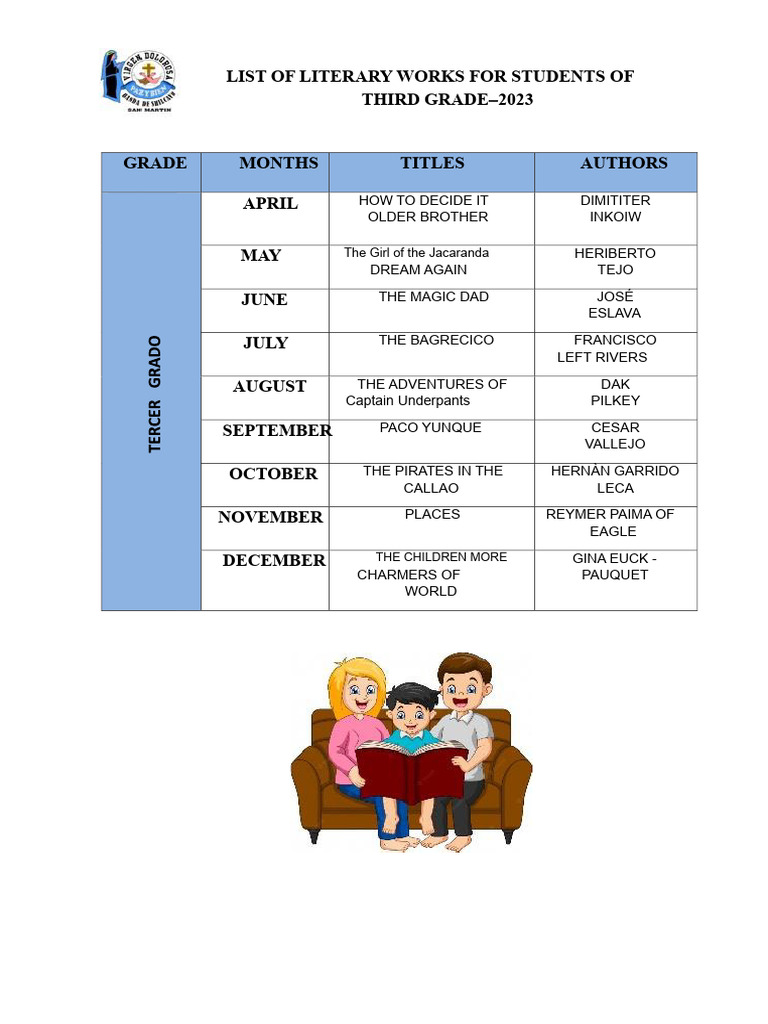 2023 Third Grade Literary Works List | PDF