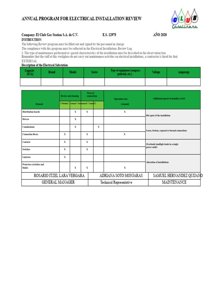 Annual Program of Electrical Installations 2020 | PDF | Switch ...