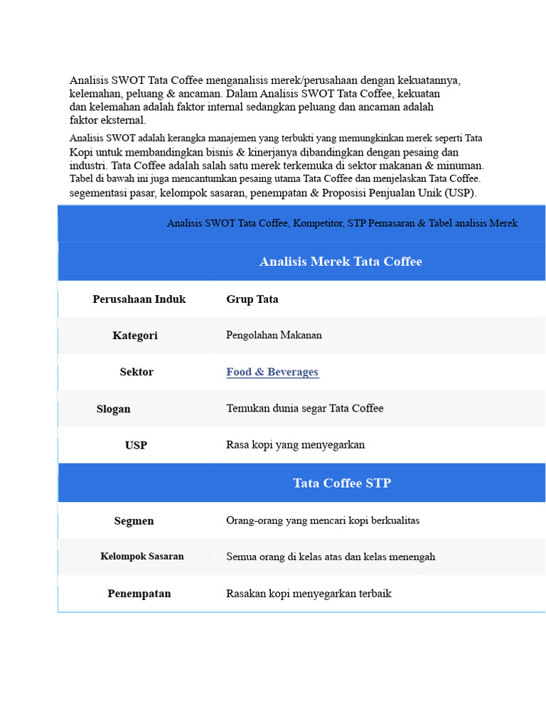 Analisis SWOT Tata Coffee Menganalisis Merek. | PDF