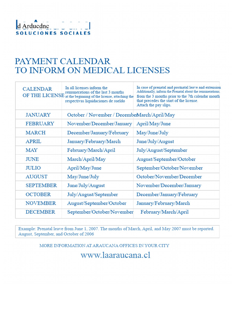 Calculation Base Licenses | PDF