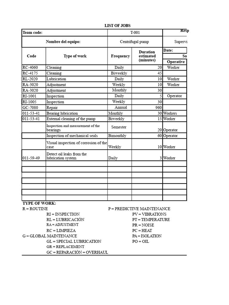 Maintenance Management Spreadsheet-Macros PUMP.xlsm | PDF | Applied And ...