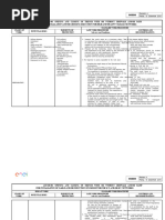 BSA Tool Use Safety Guidelines | PDF | Personal Protective Equipment