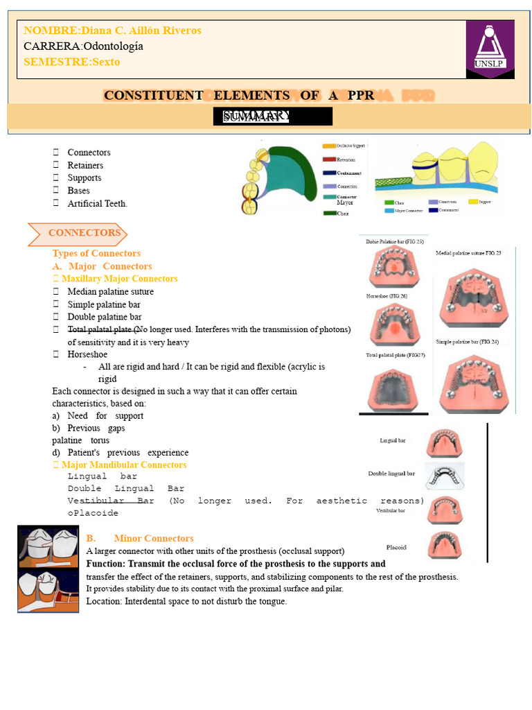 2 Constitutive elements of a RPD (Removable Partial Denture) | PDF ...
