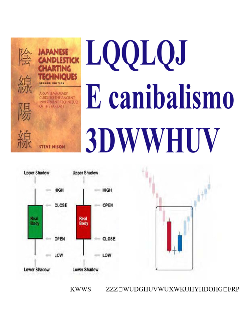Padrões de Candlestick Explicados | PDF | Estrelas