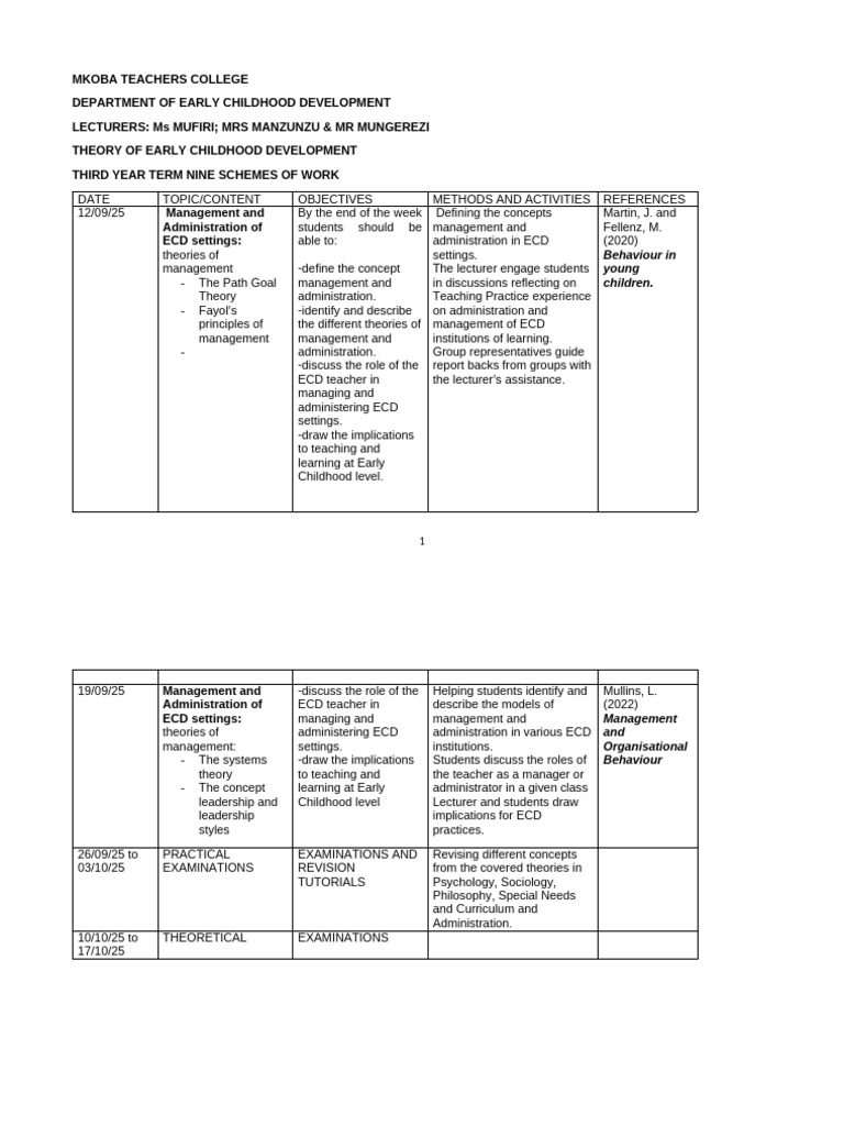 Class of 2023 Tecd Lecture Programme | PDF | Theory | Early Childhood ...
