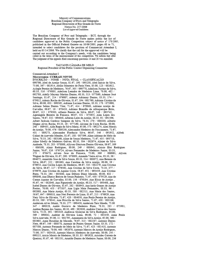 Post Office Notice 257-2006-List of Approved Candidates | PDF