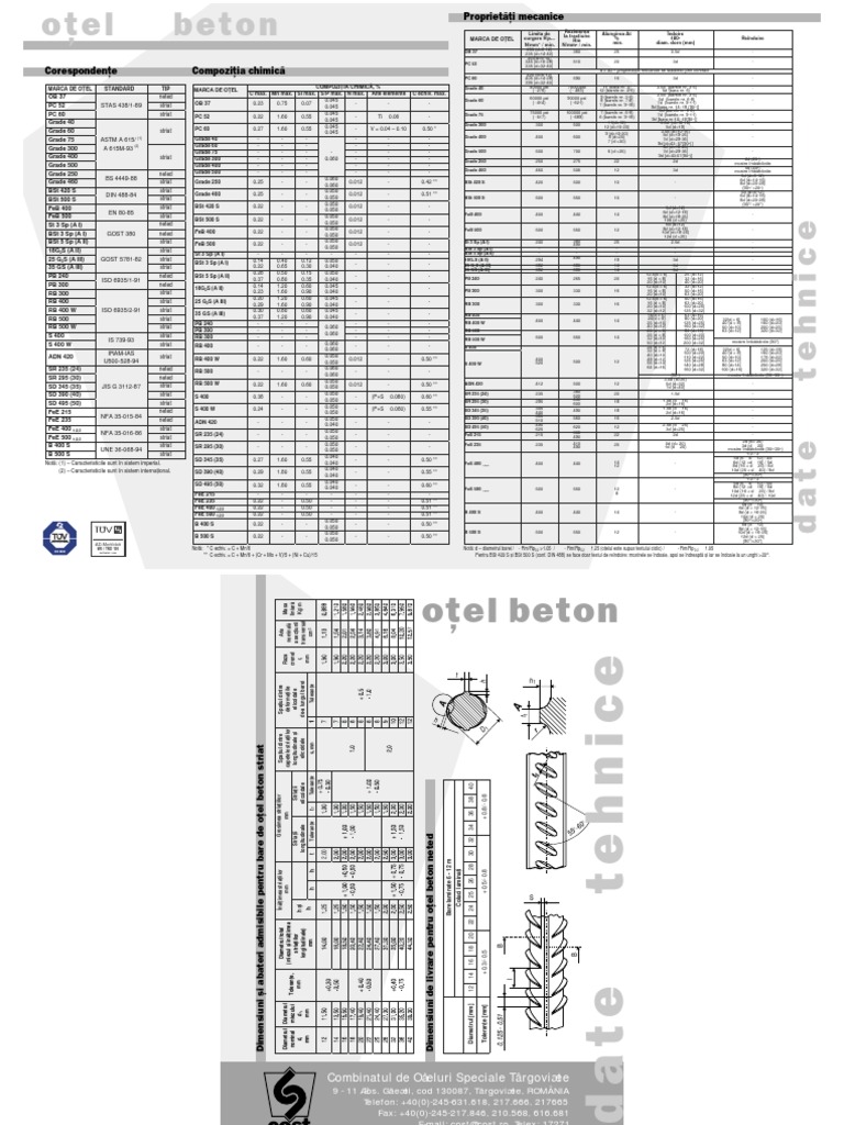 Proprietăți și standarde oțel beton | PDF | Reference Works | Evaluation