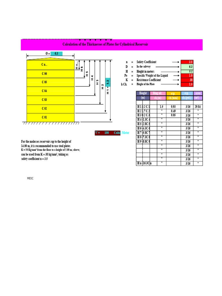 Plate Thickness Calculation for Reservoirs | PDF
