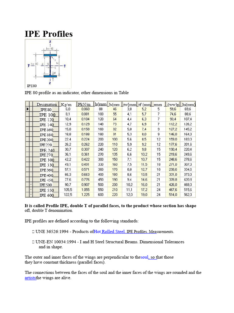 IPE, IPN, UPN Profiles and Angles.doc | PDF | Angle | Engineering Tolerance
