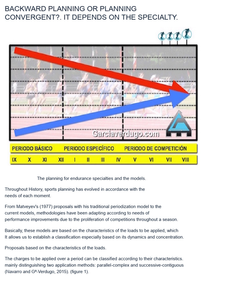 Inverse Planning or Convergent Planning - It Depends On The Specialty ...