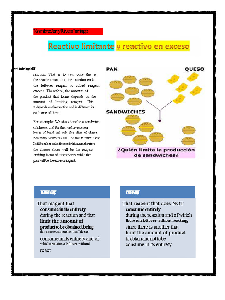 Limiting Reactant Excess Reactant | PDF | Mole (Unit) | Chemistry
