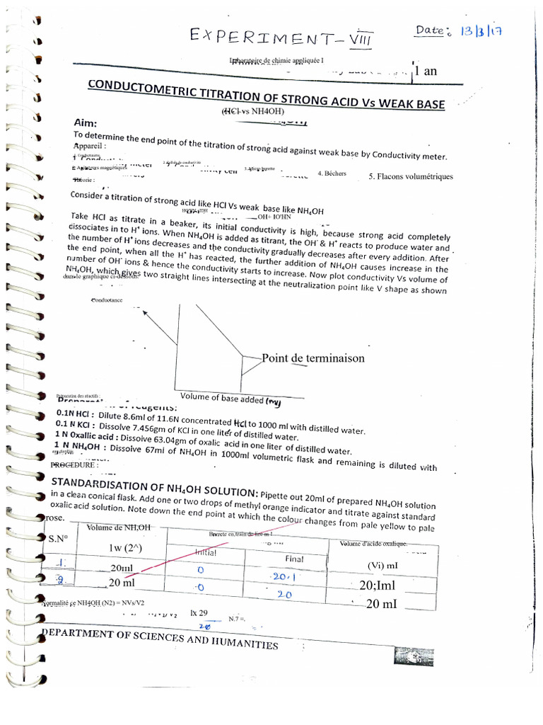 Exp 5 Titration Conductométrique de L'acide Fort Contre La Base Faible ...
