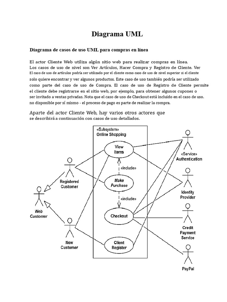Diagrama UML Compras en Línea Diagrama de Casos de Uso | PDF | Caso de uso | Lenguaje de ...