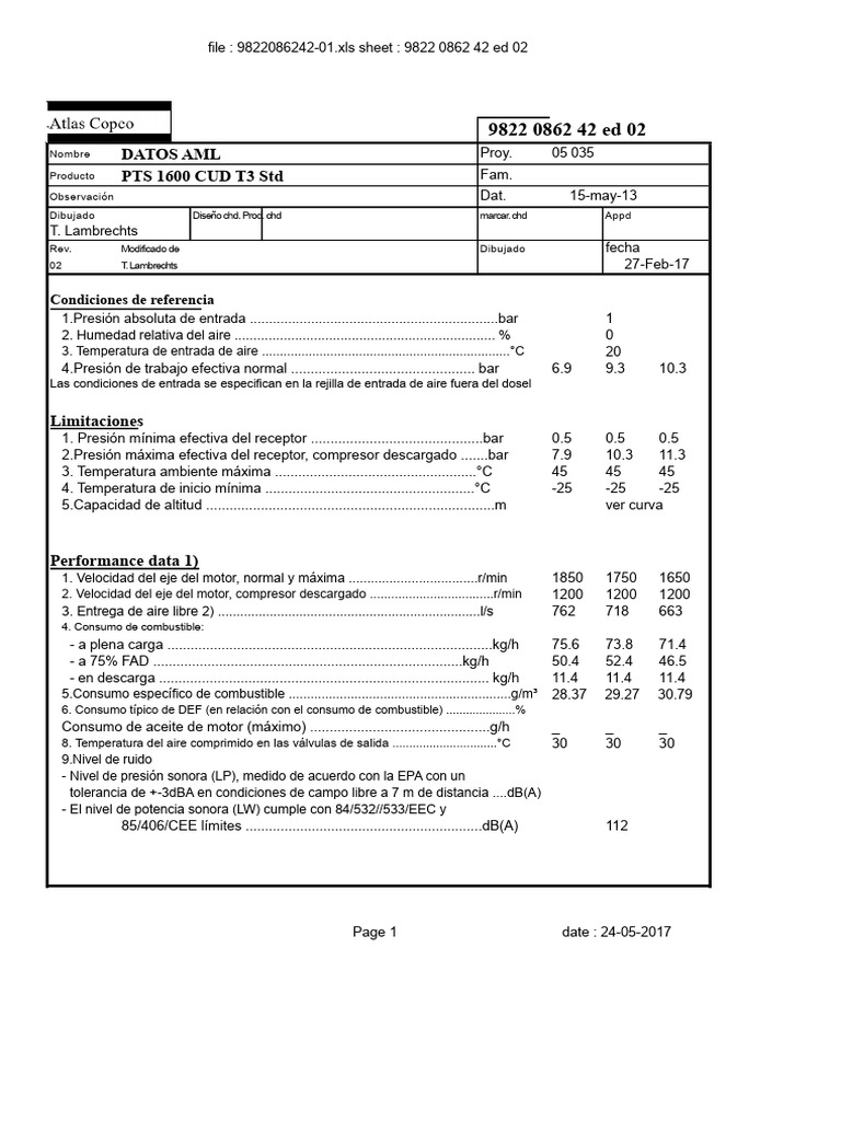 Pts 1600 Cud t3 Ficha Técnica | PDF