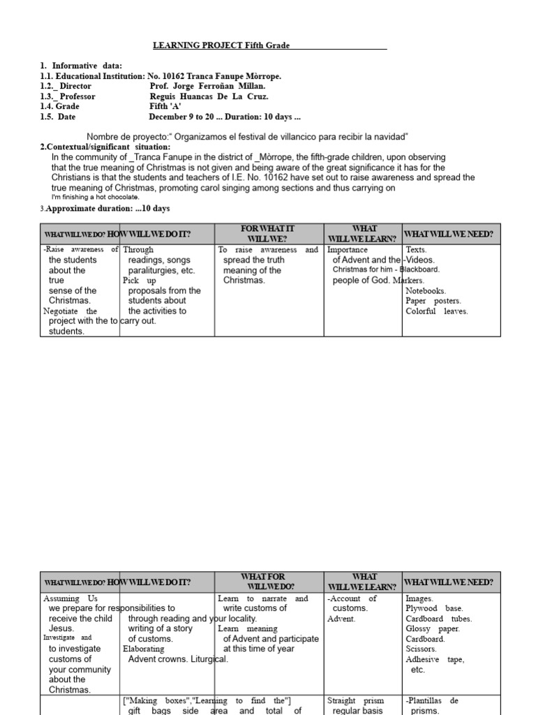 Fifth Grade Project December | PDF | Information | Hypothesis