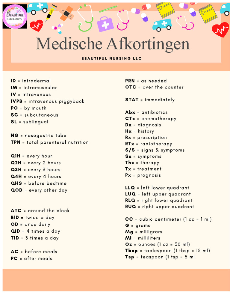 Medische_afkortingen | PDF