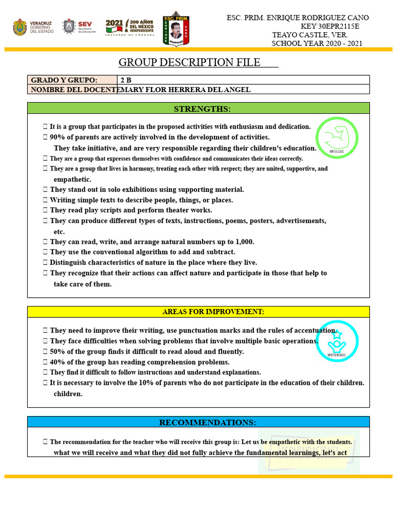 Group Performance Overview 2020-2021 | PDF | Behavior Modification ...