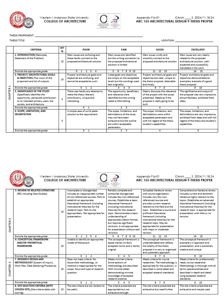 Thesis Rating Sheet 1st Semester - Sy 2024 2025 | PDF | Methodology ...